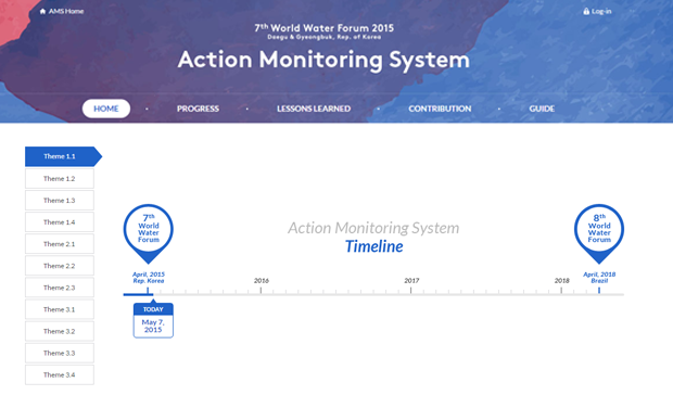 Action Monitoring System (AMS) | World Water Council